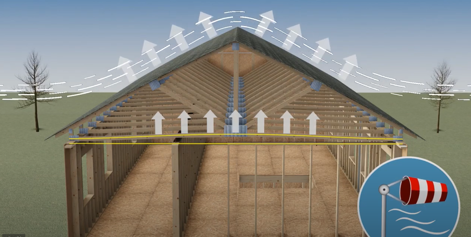 NLB Connector For Non-Load Bearing Wall to Truss… | FastenMaster